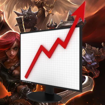 Top 10 Trending Free-to-play Games on Search engines - MMOBomb