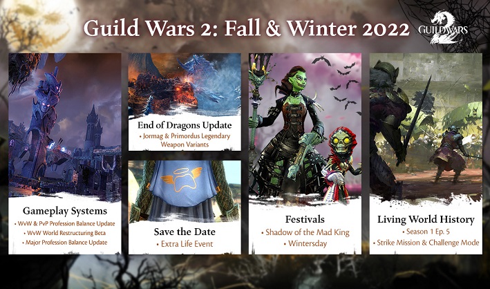 Guild Wars 2 Fall And Winter 2022 Roadmap Details Profession Updates ...