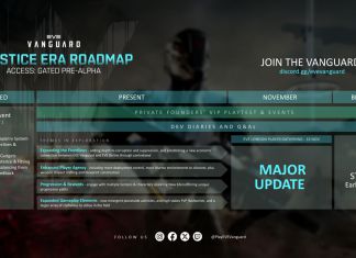 CCP Outlines Future Plans For Eve Vanguard And Drops Roadmap For Gated ...