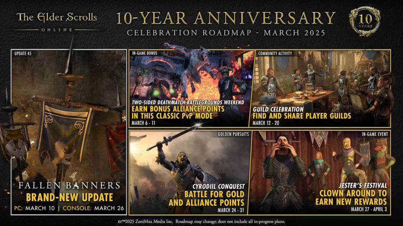 The Elder Scrolls Online’s March Roadmap Includes “Tamriel’s Silliest ...